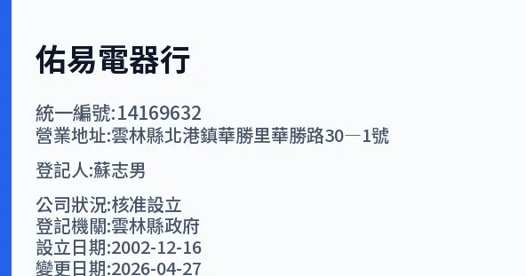 佑易電器行的照片-統編 14169632(雲林縣) 公司登記資料與營業項目詳細圖表