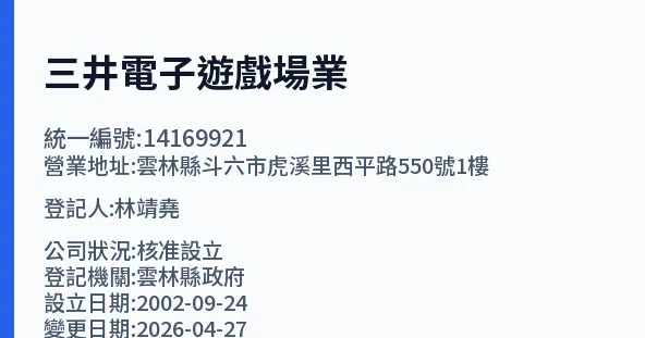 三井電子遊戲場業的照片-統編 14169921(雲林縣) 公司登記資料與營業項目詳細圖表