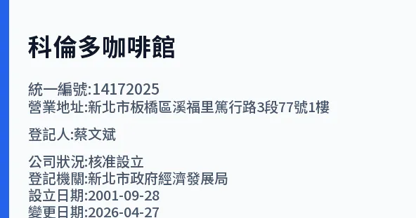 科倫多咖啡館的照片-統編 14172025(新北市) 公司登記資料與營業項目詳細圖表