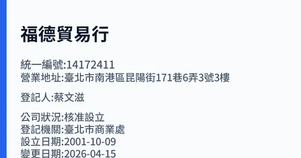 福德貿易行的照片-統編 14172411(臺北市) 公司登記資料與營業項目詳細圖表