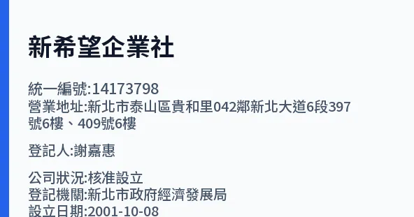 新希望企業社的照片-統編 14173798(新北市) 公司登記資料與營業項目詳細圖表