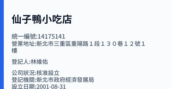 仙子鴨小吃店的照片-統編 14175141(新北市) 公司登記資料與營業項目詳細圖表