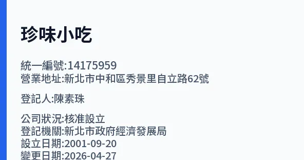珍味小吃的照片-統編 14175959(新北市) 公司登記資料與營業項目詳細圖表