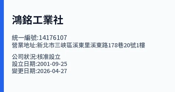 鴻銘工業社的照片-統編 14176107(新北市) 公司登記資料與營業項目詳細圖表
