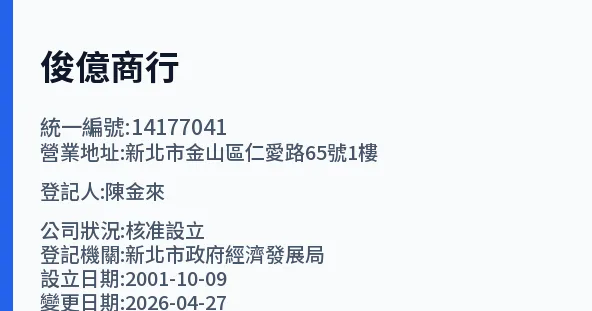 俊億商行的照片-統編 14177041(新北市) 公司登記資料與營業項目詳細圖表