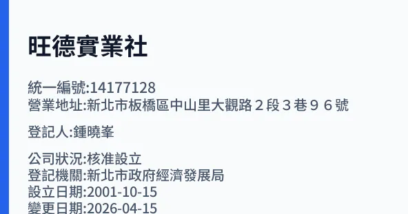 旺德實業社的照片-統編 14177128(新北市) 公司登記資料與營業項目詳細圖表