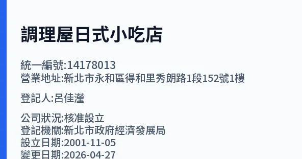 調理屋日式小吃店的照片-統編 14178013(新北市) 公司登記資料與營業項目詳細圖表