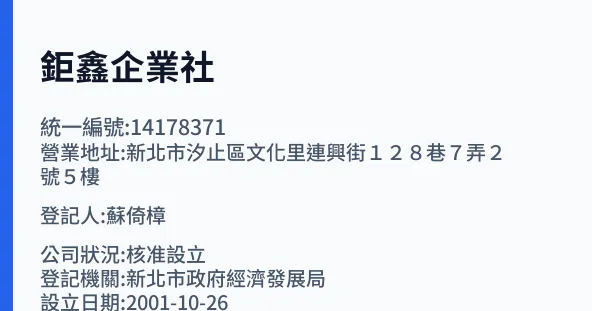 鉅鑫企業社的照片-統編 14178371(新北市) 公司登記資料與營業項目詳細圖表
