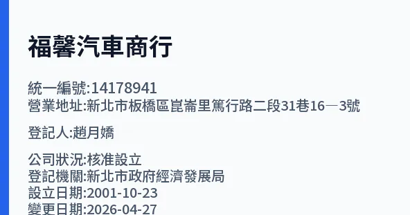 福馨汽車商行的照片-統編 14178941(新北市) 公司登記資料與營業項目詳細圖表