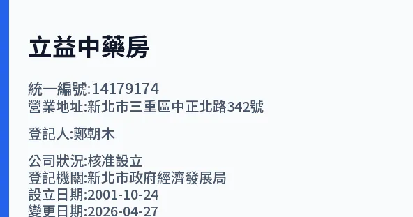 立益中藥房的照片-統編 14179174(新北市) 公司登記資料與營業項目詳細圖表