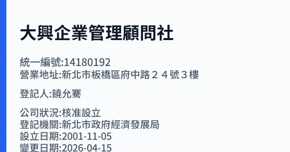 大興企業管理顧問社的照片-統編 14180192(新北市) 公司登記資料與營業項目詳細圖表