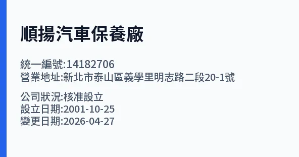 順揚汽車保養廠的照片-統編 14182706(新北市) 公司登記資料與營業項目詳細圖表