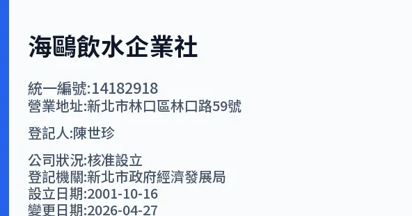海鷗飲水企業社的照片-統編 14182918(新北市) 公司登記資料與營業項目詳細圖表
