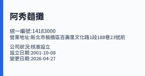 阿秀麵攤的照片-統編 14183000(新北市) 公司登記資料與營業項目詳細圖表
