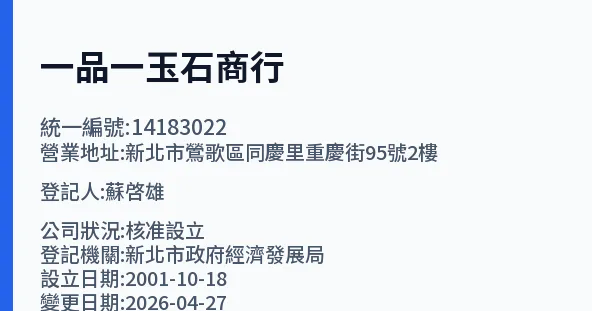 一品一玉石商行的照片-統編 14183022(新北市) 公司登記資料與營業項目詳細圖表