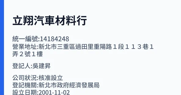 立翔汽車材料行的照片-統編 14184248(新北市) 公司登記資料與營業項目詳細圖表