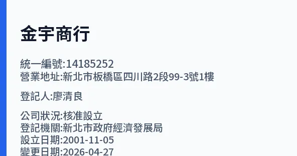 金宇商行的照片-統編 14185252(新北市) 公司登記資料與營業項目詳細圖表