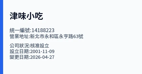 津味小吃的照片-統編 14188223(新北市) 公司登記資料與營業項目詳細圖表