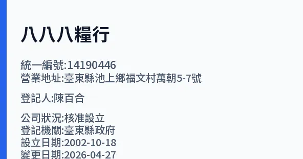 八八八糧行的照片-統編 14190446(臺東縣) 公司登記資料與營業項目詳細圖表