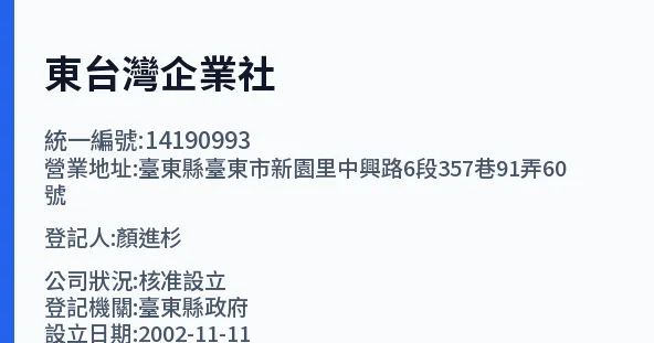 東台灣企業社的照片-統編 14190993(臺東縣) 公司登記資料與營業項目詳細圖表