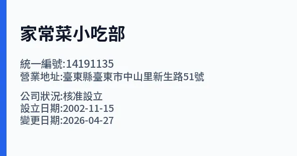 家常菜小吃部的照片-統編 14191135(臺東縣) 公司登記資料與營業項目詳細圖表