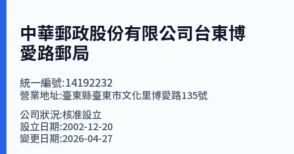 中華郵政股份有限公司台東博愛路郵局的照片-統編 14192232(臺東縣) 公司登記資料與營業項目詳細圖表