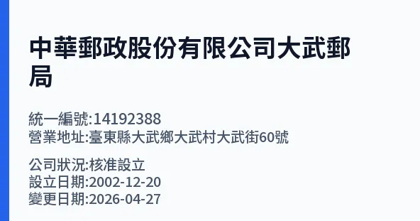 中華郵政股份有限公司大武郵局的照片-統編 14192388(臺東縣) 公司登記資料與營業項目詳細圖表