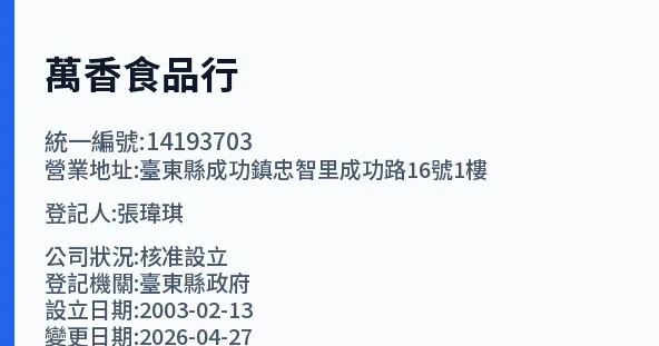 萬香食品行的照片-統編 14193703(臺東縣) 公司登記資料與營業項目詳細圖表