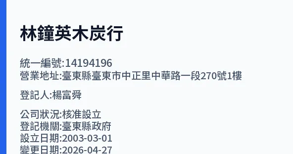 林鐘英木炭行的照片-統編 14194196(臺東縣) 公司登記資料與營業項目詳細圖表