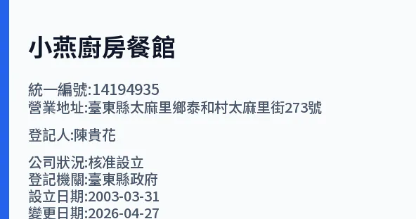 小燕廚房餐館的照片-統編 14194935(臺東縣) 公司登記資料與營業項目詳細圖表