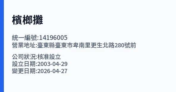 檳榔攤的照片-統編 14196005(臺東縣) 公司登記資料與營業項目詳細圖表