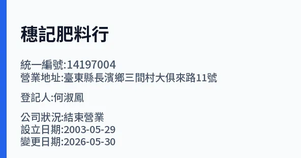 穗記肥料行的照片-統編 14197004(臺東縣) 公司登記資料與營業項目詳細圖表
