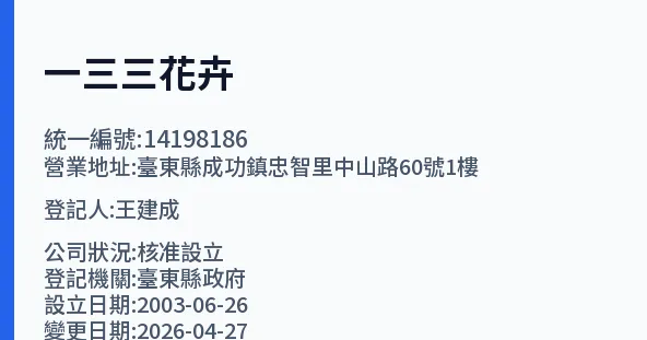 一三三花卉的照片-統編 14198186(臺東縣) 公司登記資料與營業項目詳細圖表