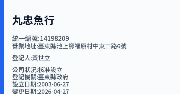 丸忠魚行的照片-統編 14198209(臺東縣) 公司登記資料與營業項目詳細圖表