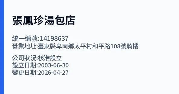 張鳳珍湯包店的照片-統編 14198637(臺東縣) 公司登記資料與營業項目詳細圖表