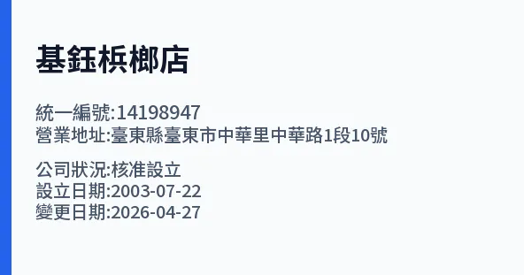 基鈺梹榔店的照片-統編 14198947(臺東縣) 公司登記資料與營業項目詳細圖表