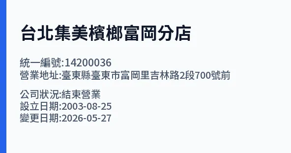 台北集美檳榔富岡分店的照片-統編 14200036(臺東縣) 公司登記資料與營業項目詳細圖表
