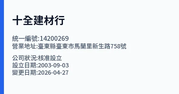 十全建材行的照片-統編 14200269(臺東縣) 公司登記資料與營業項目詳細圖表