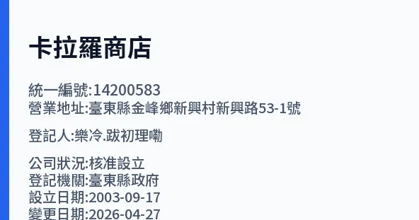 卡拉羅商店的照片-統編 14200583(臺東縣) 公司登記資料與營業項目詳細圖表