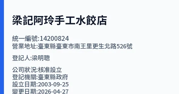 梁記阿玲手工水餃店的照片-統編 14200824(臺東縣) 公司登記資料與營業項目詳細圖表
