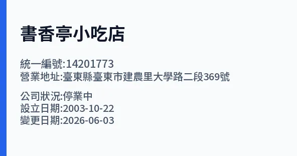 書香亭小吃店的照片-統編 14201773(臺東縣) 公司登記資料與營業項目詳細圖表