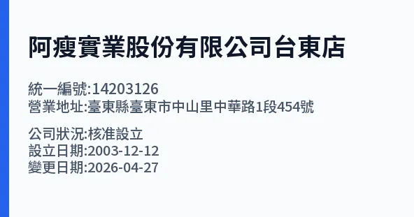 阿瘦實業股份有限公司台東店的照片-統編 14203126(臺東縣) 公司登記資料與營業項目詳細圖表
