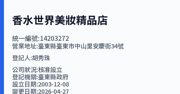 香水世界美妝精品店的照片-統編 14203272(臺東縣) 公司登記資料與營業項目詳細圖表