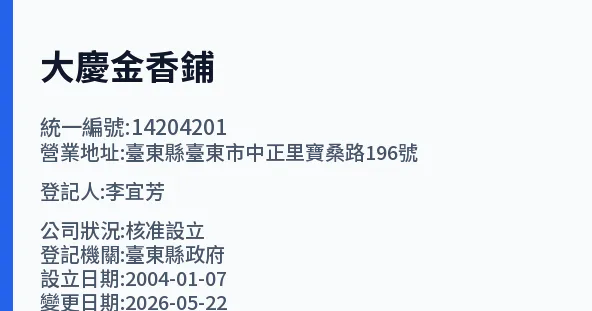 大慶金香鋪的照片-統編 14204201(臺東縣) 公司登記資料與營業項目詳細圖表