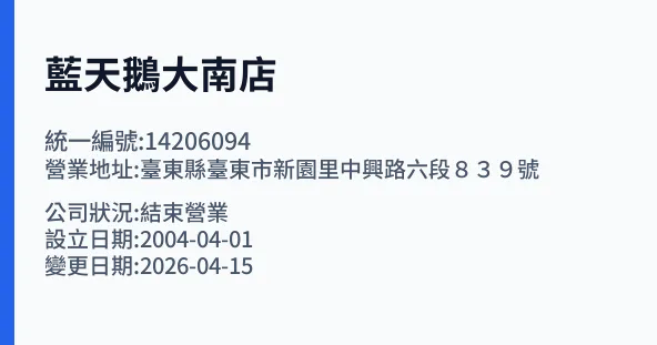 藍天鵝大南店的照片-統編 14206094(臺東縣) 公司登記資料與營業項目詳細圖表