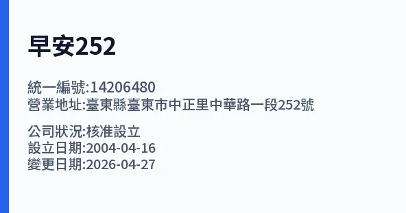 早安252的照片-統編 14206480(臺東縣) 公司登記資料與營業項目詳細圖表