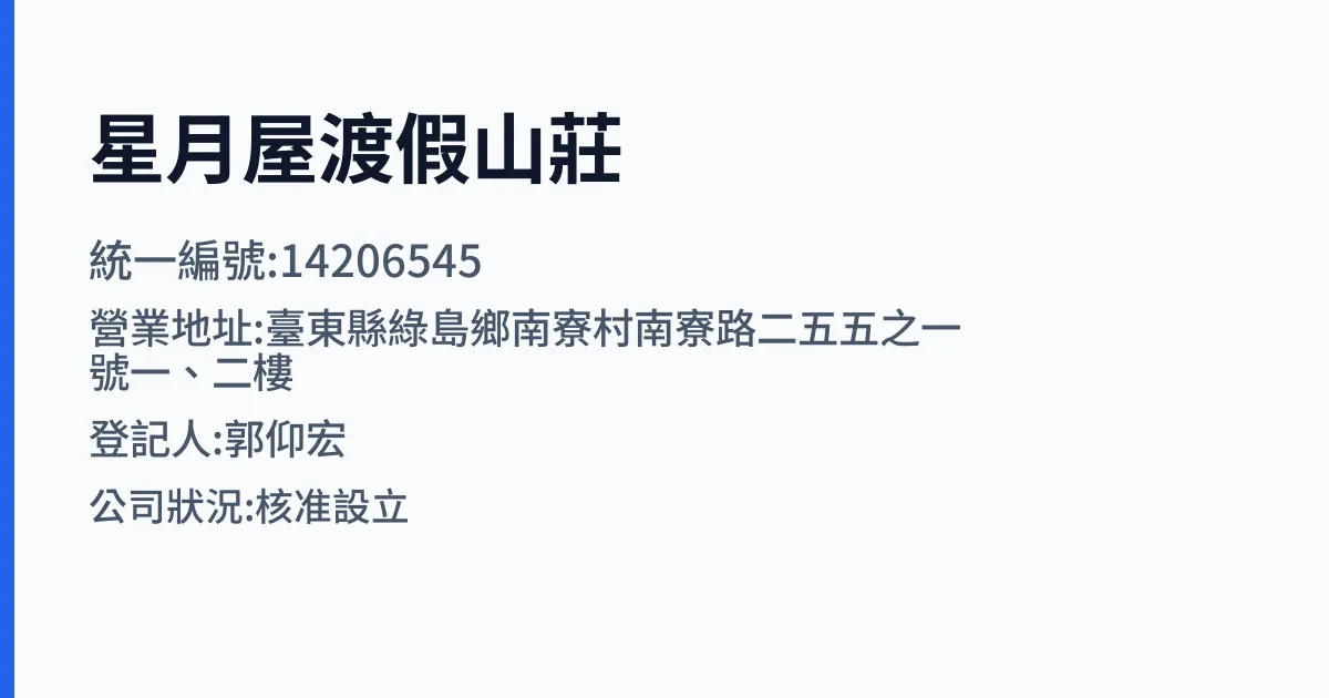 星月屋渡假山莊 - 統編 14206545(臺東縣) 公司登記資料與營業項目詳細圖表
