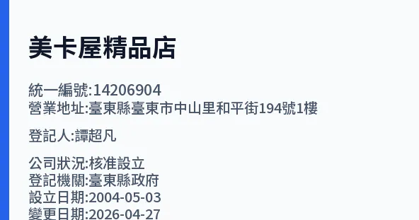 美卡屋精品店的照片-統編 14206904(臺東縣) 公司登記資料與營業項目詳細圖表