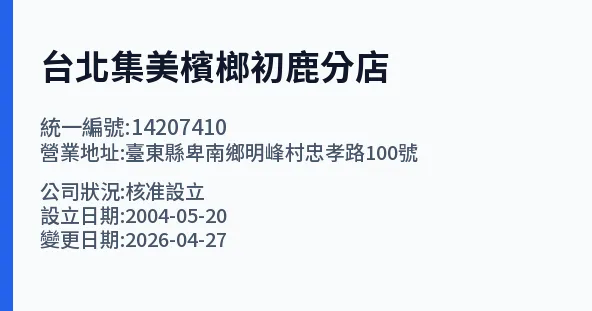 台北集美檳榔初鹿分店的照片-統編 14207410(臺東縣) 公司登記資料與營業項目詳細圖表