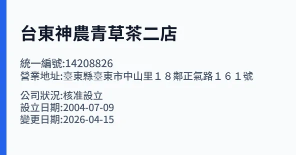 台東神農青草茶二店的照片-統編 14208826(臺東縣) 公司登記資料與營業項目詳細圖表